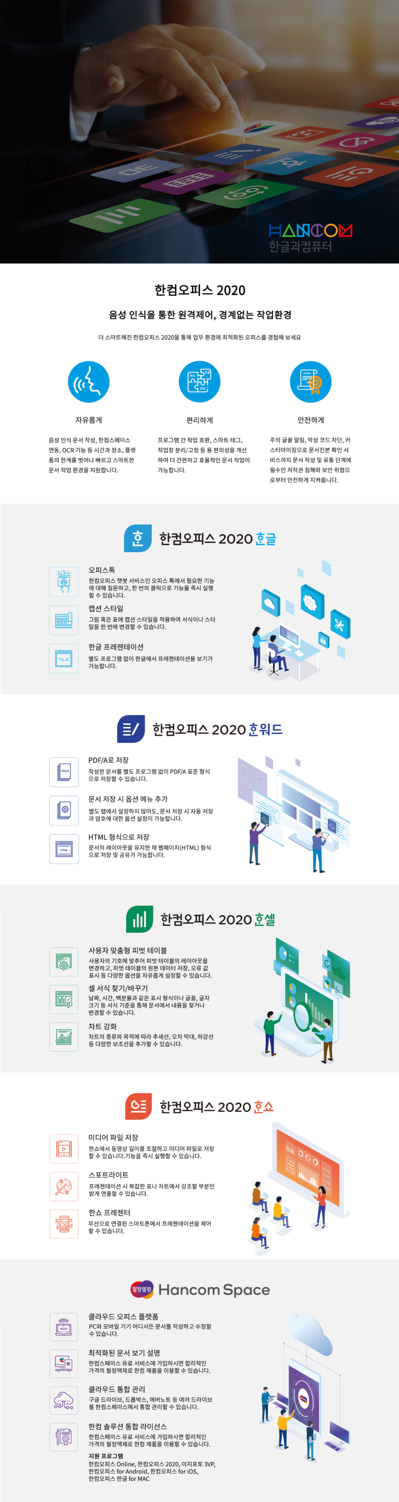 Hancom – 엠클라우드브리지