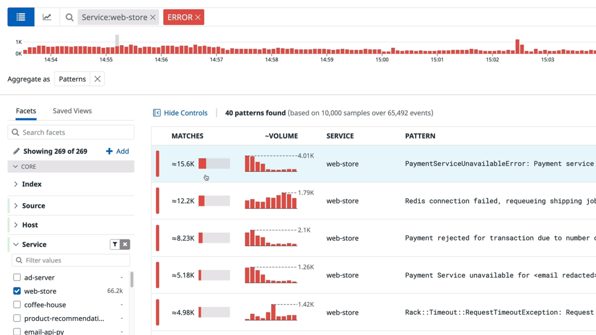 Datadog – 엠클라우드브리지
