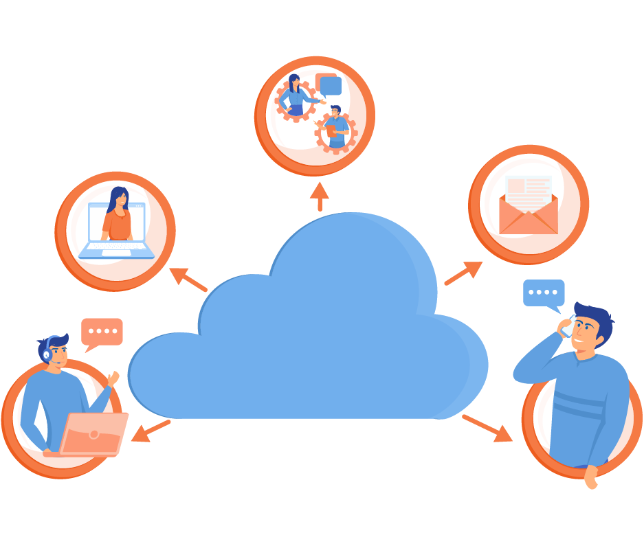 Google Workspace – 엠클라우드브리지