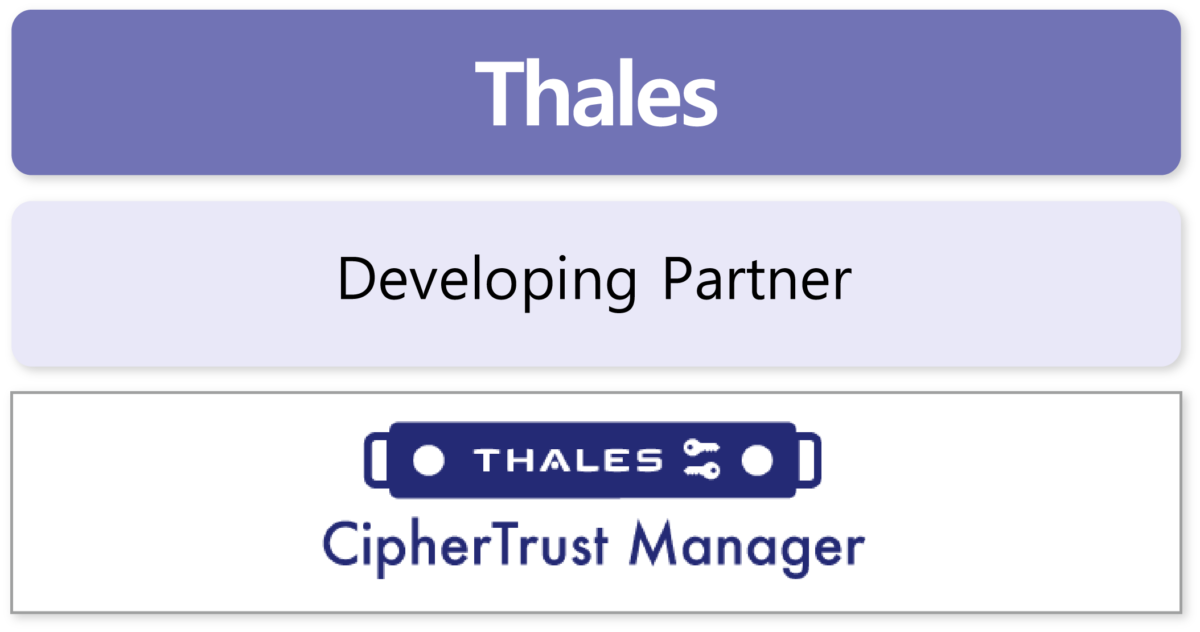 Thales – 엠클라우드브리지