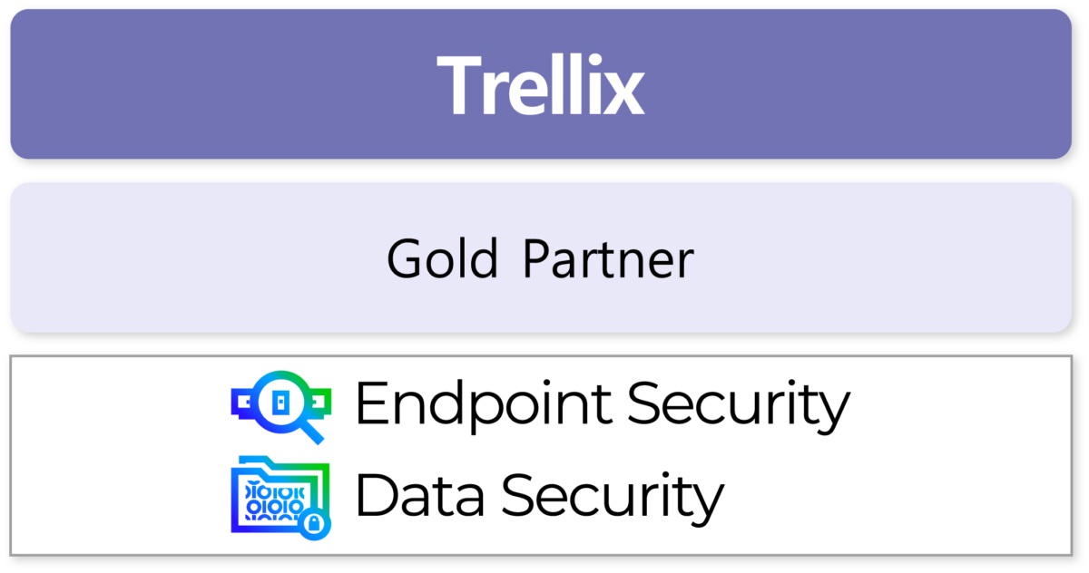 Skyhigh / Trellix – 엠클라우드브리지