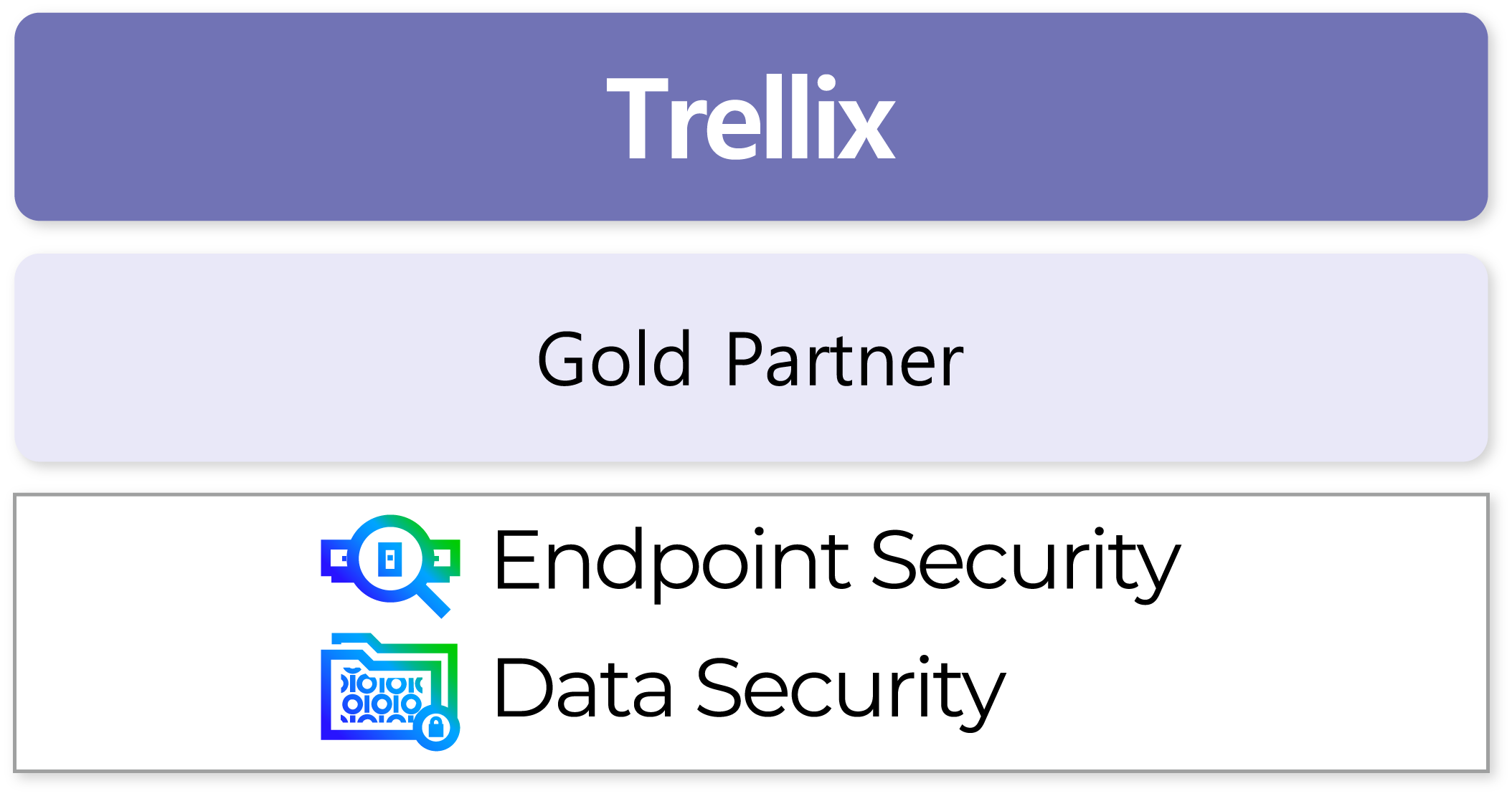 trellix – 엠클라우드브리지